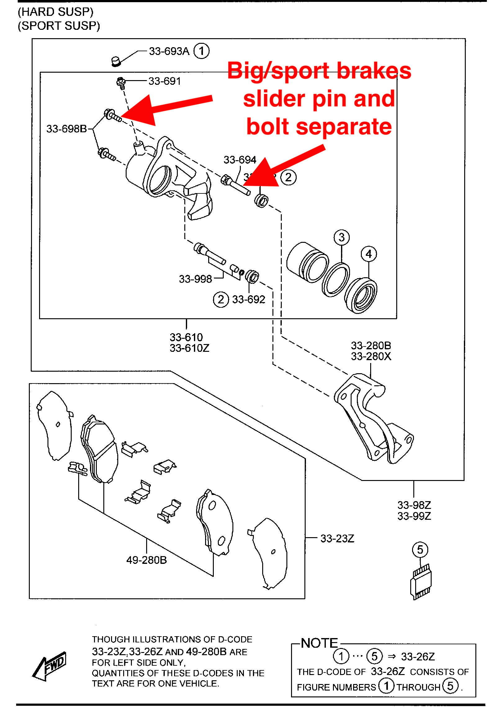 Miata Torque Specs
